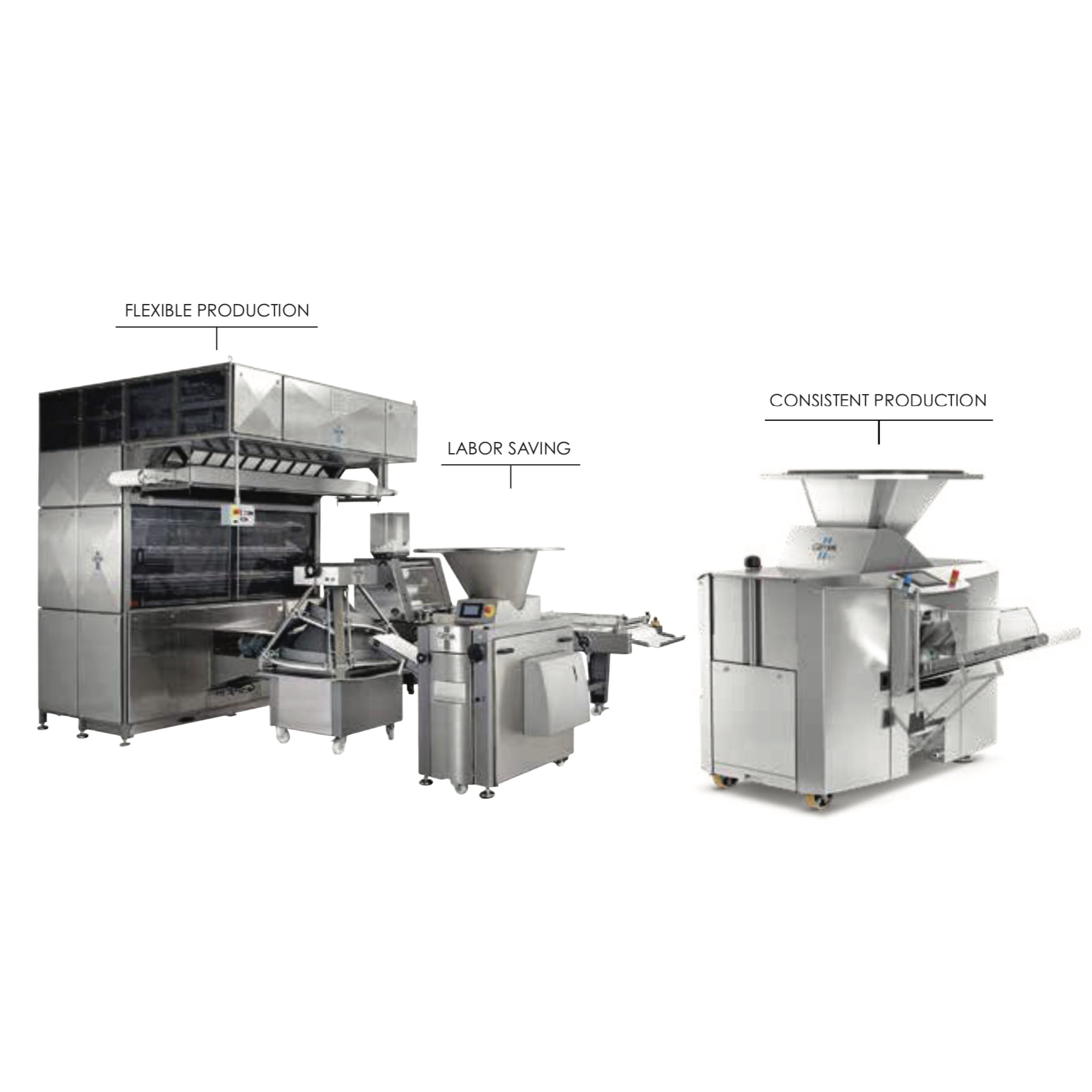 Jual GLIMEK INDUSTRIAL BREAD LINE Sinar Himalaya