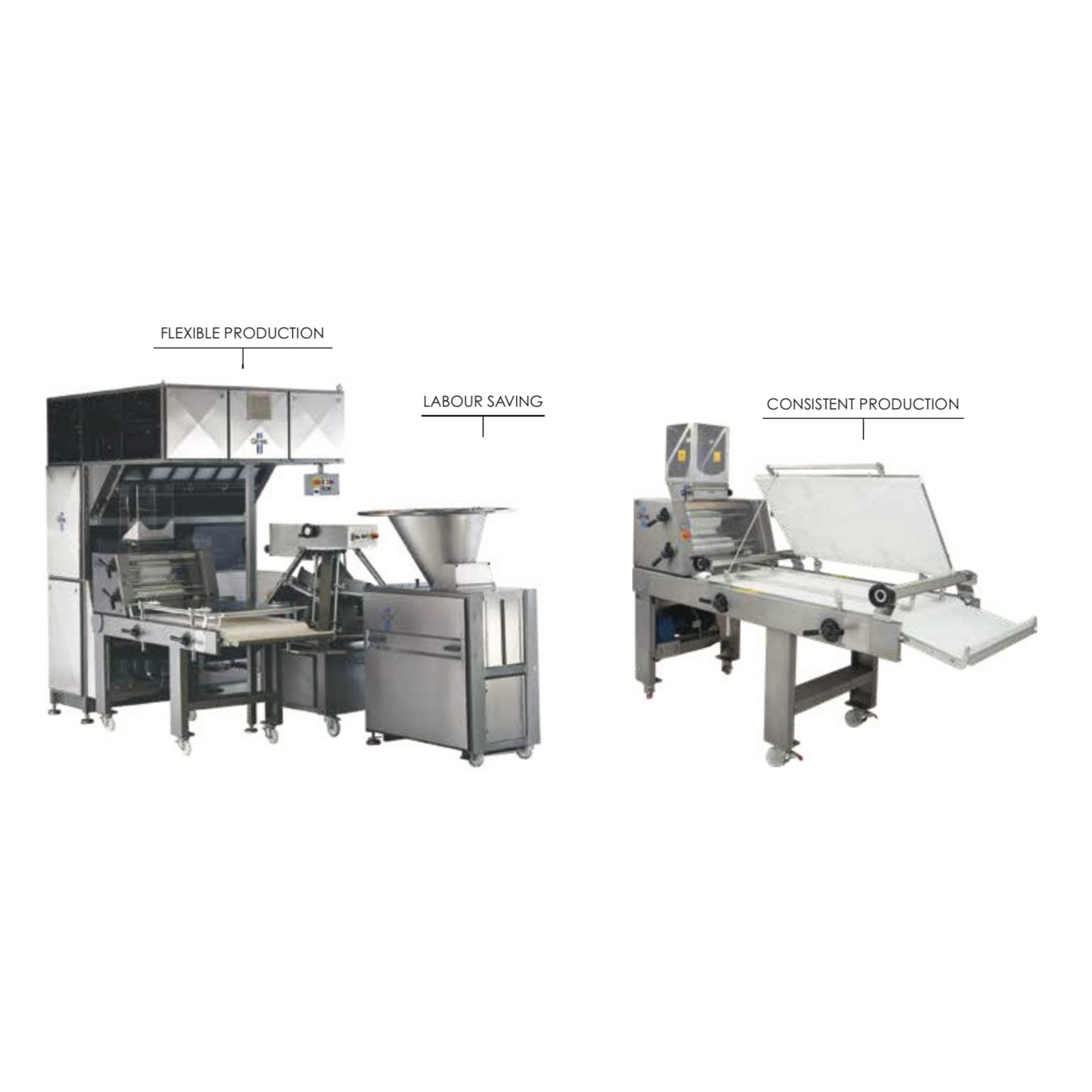Jual GLIMEK FLEXIBLE BREAD LINE Sinar Himalaya